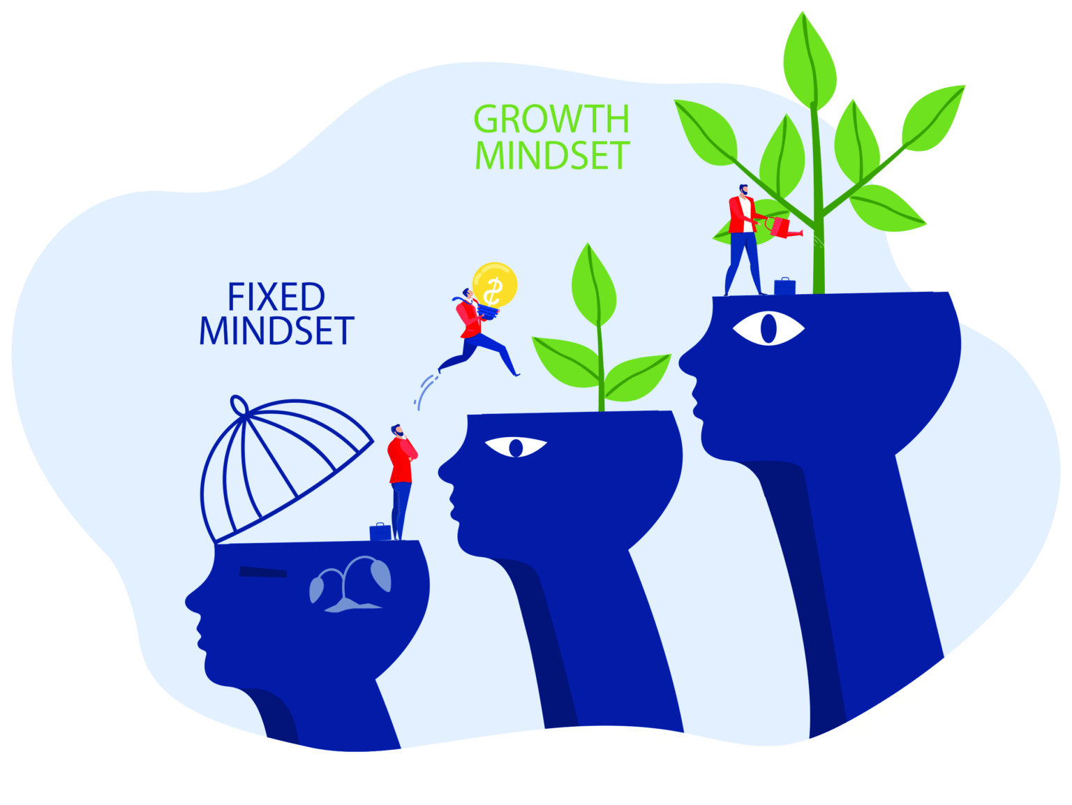 Programs - The Personal Development Academy